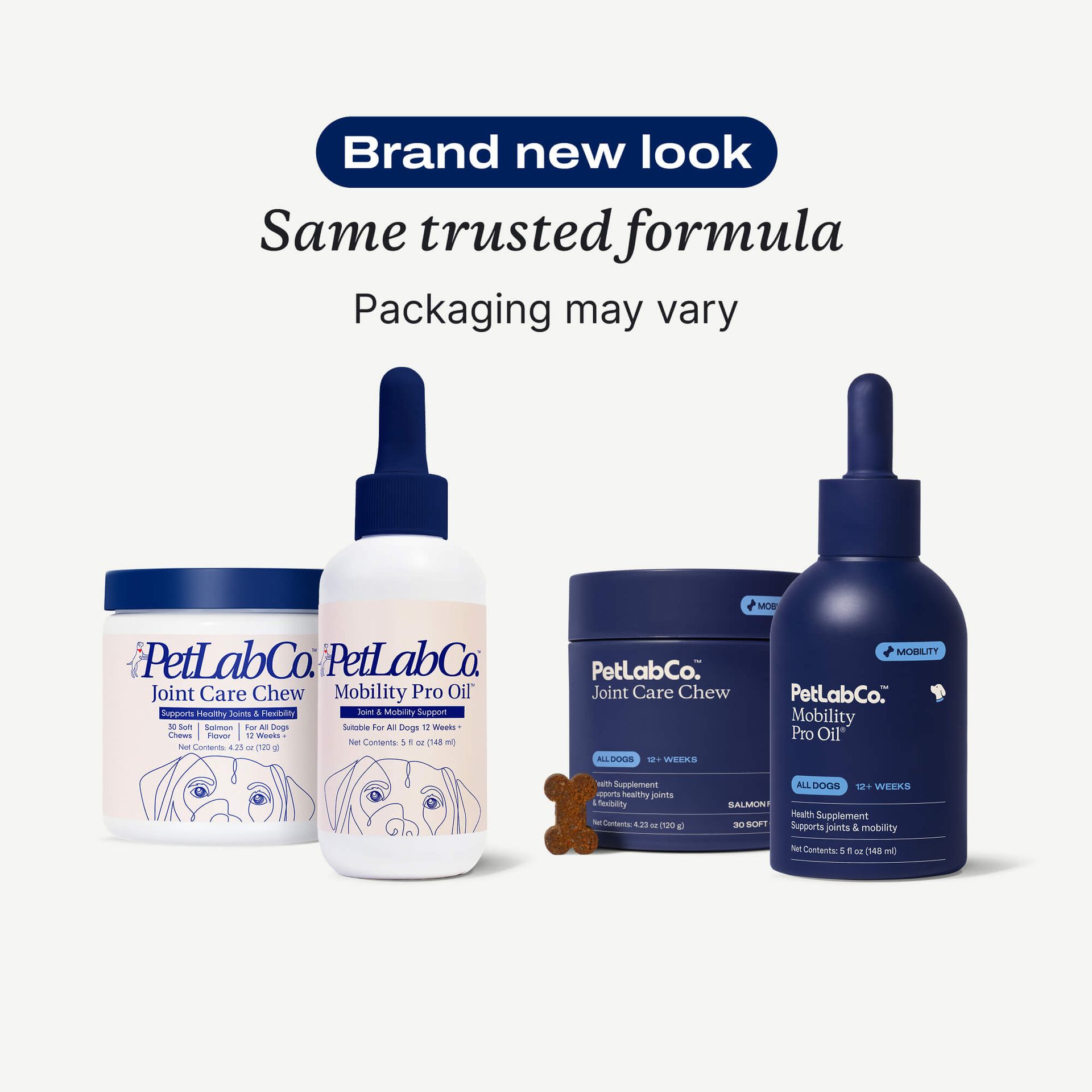 Mobility Bundle | Dog Joint & Mobility Supplements | PetLabCo.