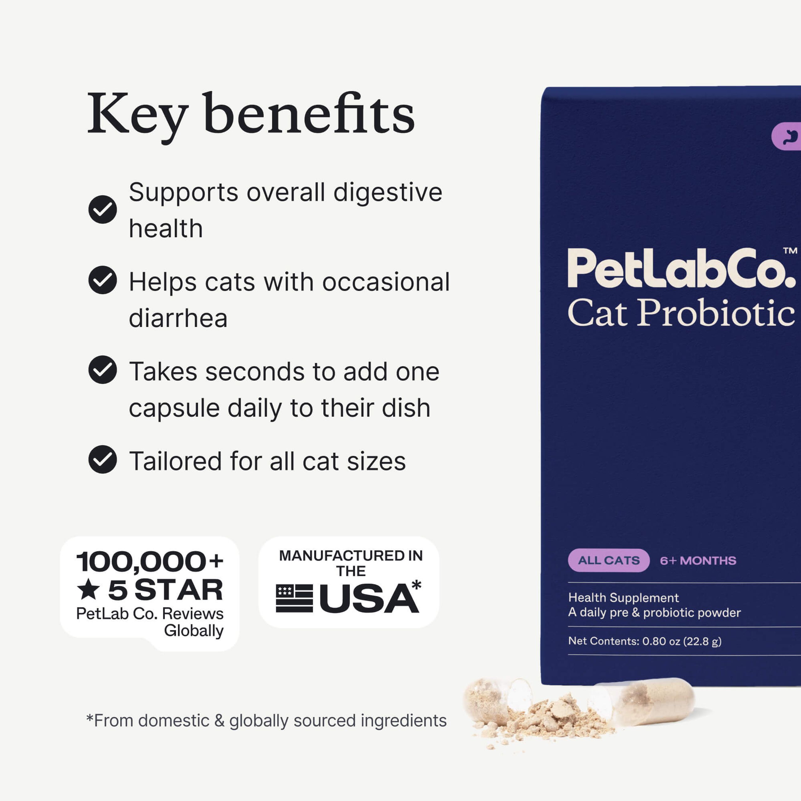 PetLab Co. Probiotics for Cats – Digestive & Gut Health Support