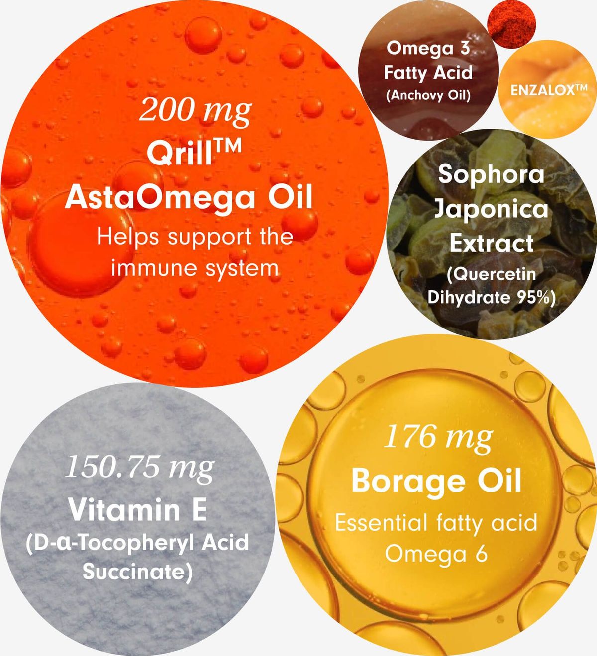 Itch Relief Chew Pro