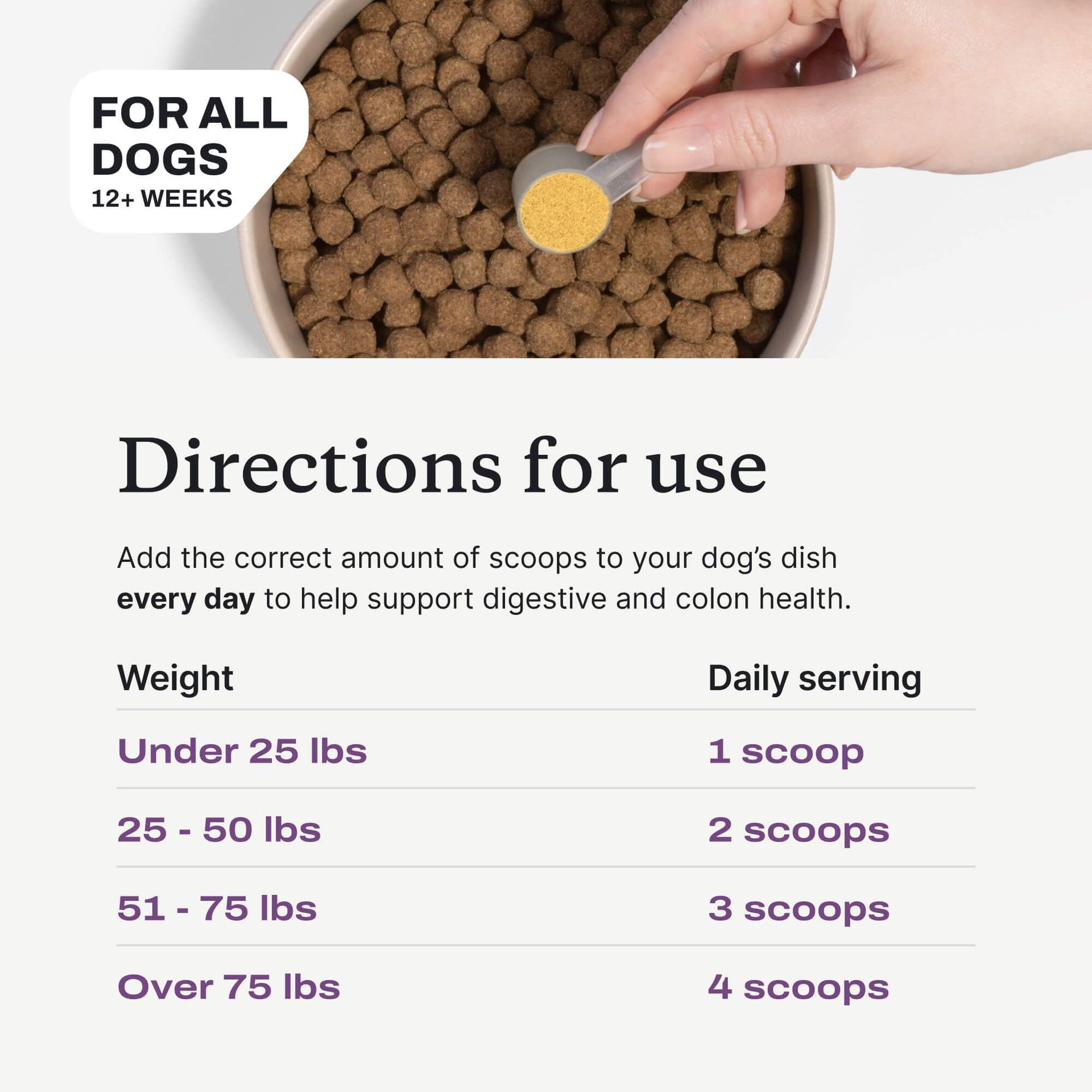 PetLabCo. Pumpkin Powder for Dogs – Dog Gut Supplement with Fiber
