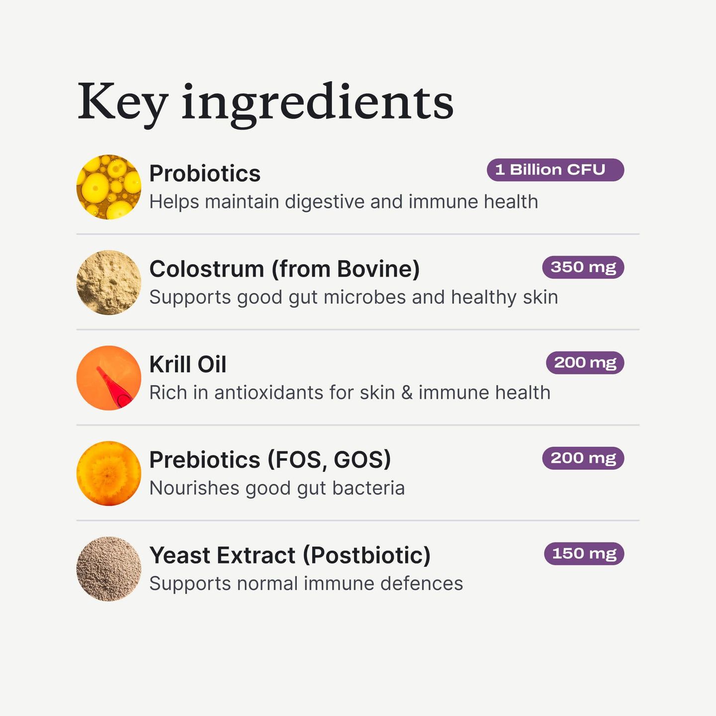 PetLabCo. Immune Probiotic + – Dog Probiotics for Seasonal Changes