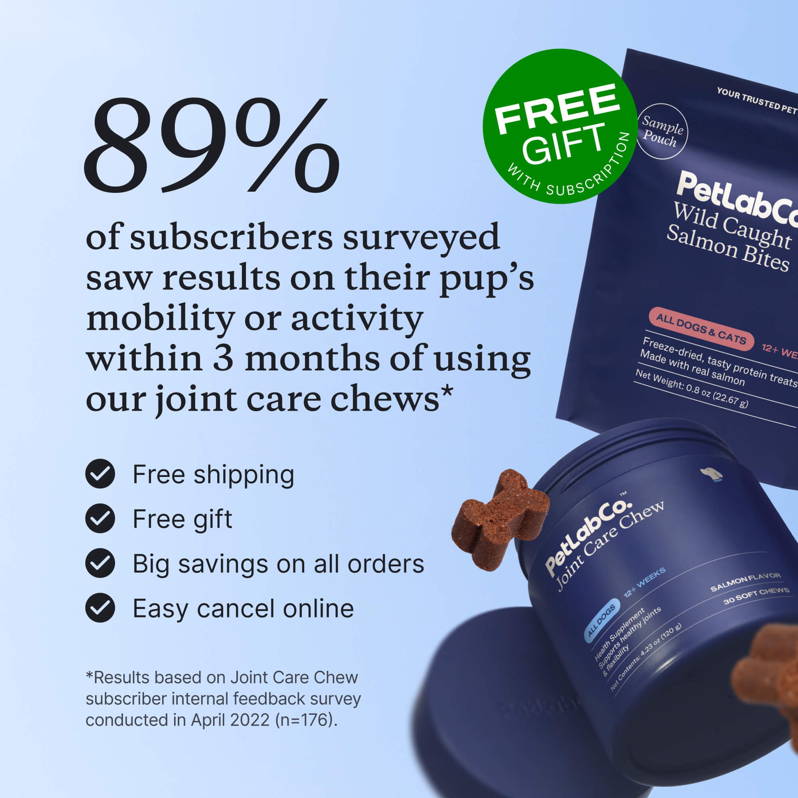 Joint Care Chews For Dogs | Joint & Mobility Support | PetLabCo.
