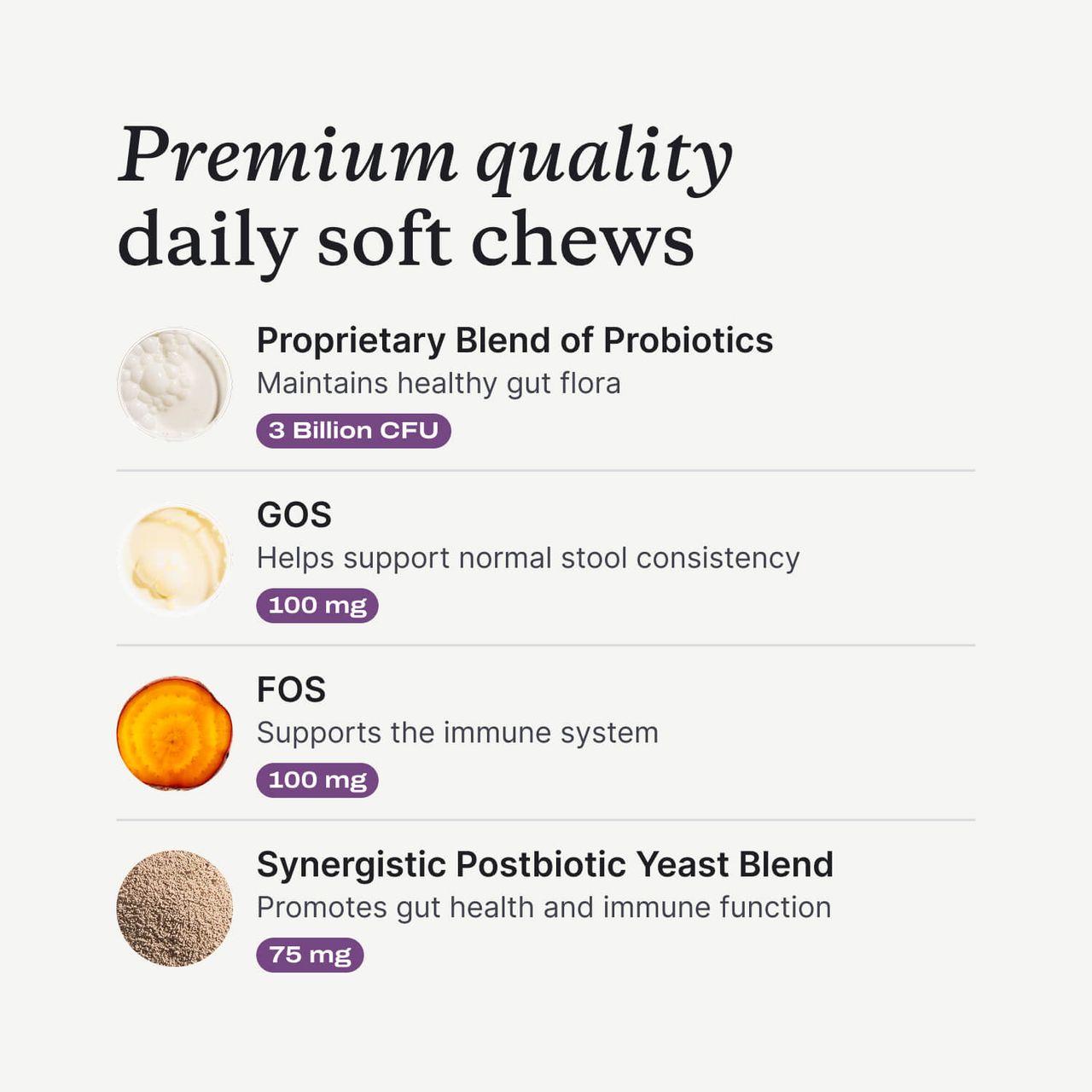 PetLabCo. Probiotics for Dogs – Soft Chews for Gut Health